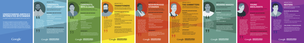 Google Civics Poster Design - James Protano